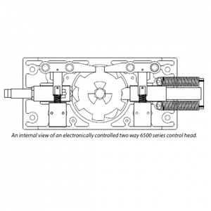 6500 Electronic Control Head - TURNSTILES.us