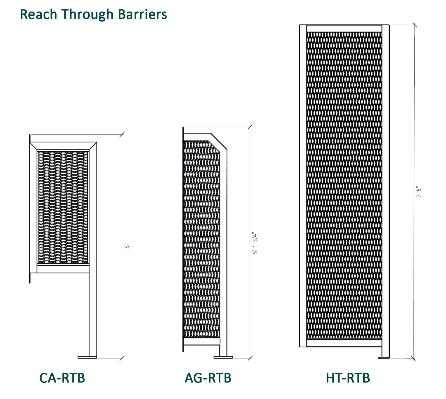 Turnstile Parts | Turnstile Components | TURNSTILES.us