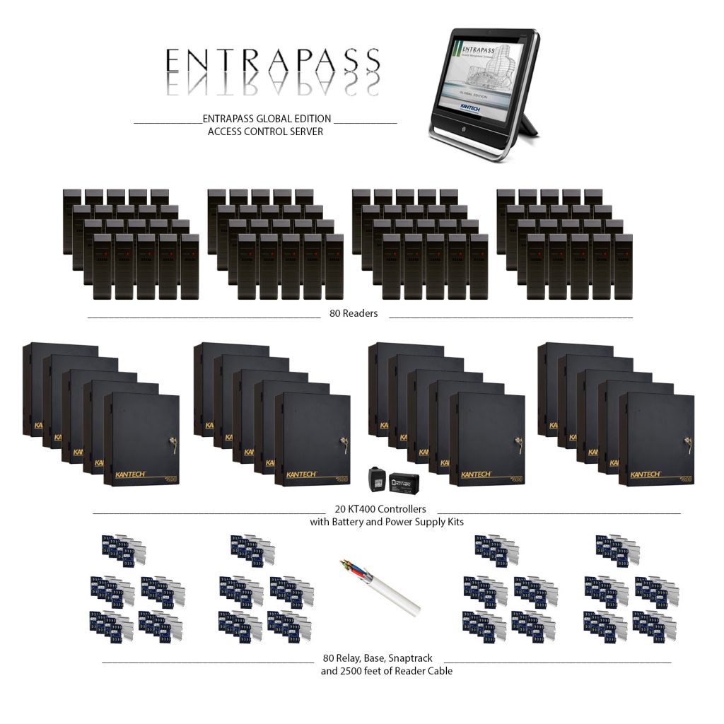 EntraPASS Global Access Control Kit with Proximity Readers - TURNSTILES.us