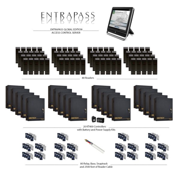 EntraPASS Global Access Control Kit with Proximity Readers - TURNSTILES.us