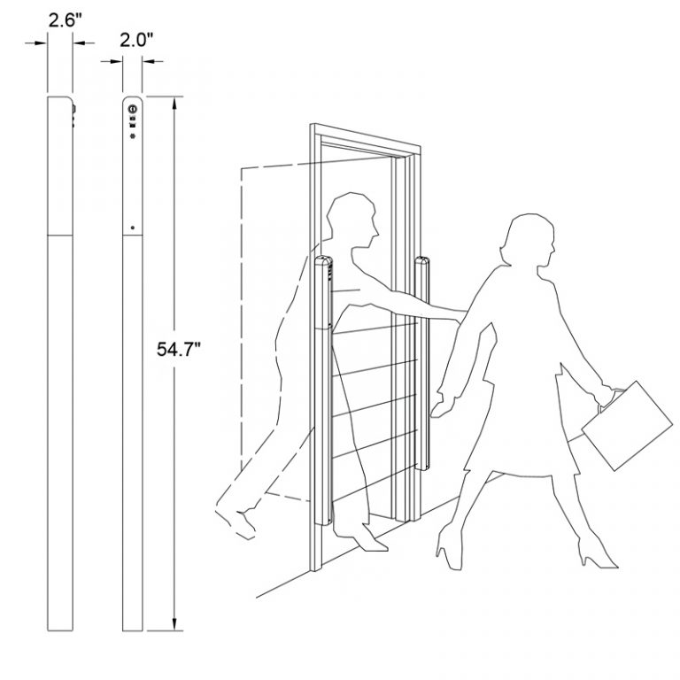 Optical Anti-Tailgating Detection System - TURNSTILES.us