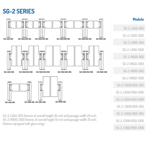 SG2 Series High Glass Optical Speed Gate - TURNSTILES.us