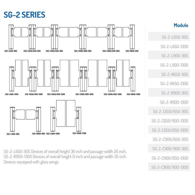 SG2 Series High Glass Optical Speed Gate - TURNSTILES.us