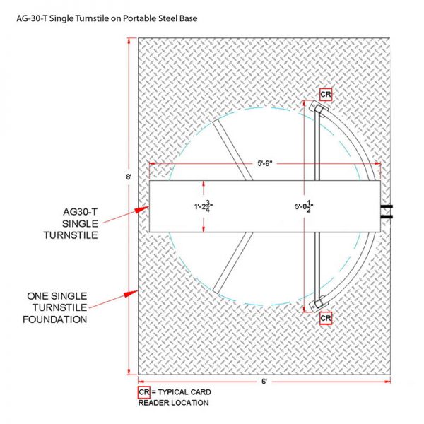 AutoCAD - TURNSTILES.us