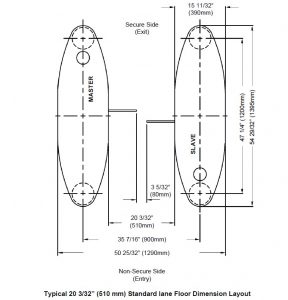 Boon Edam Speedlane 900 Optical Turnstiles - Used Turnstiles ...