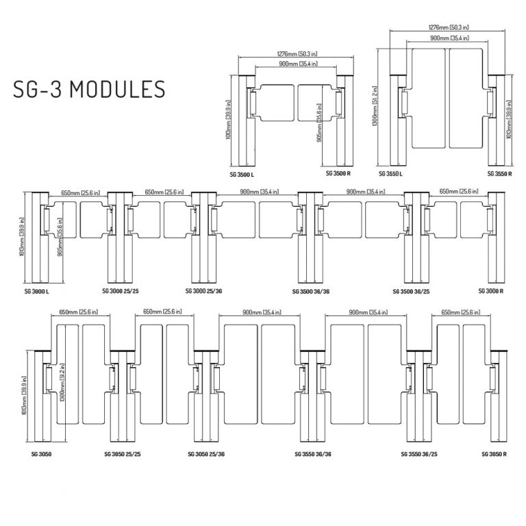 SG3 Series High Glass Optical Speed Gate - TURNSTILES.us