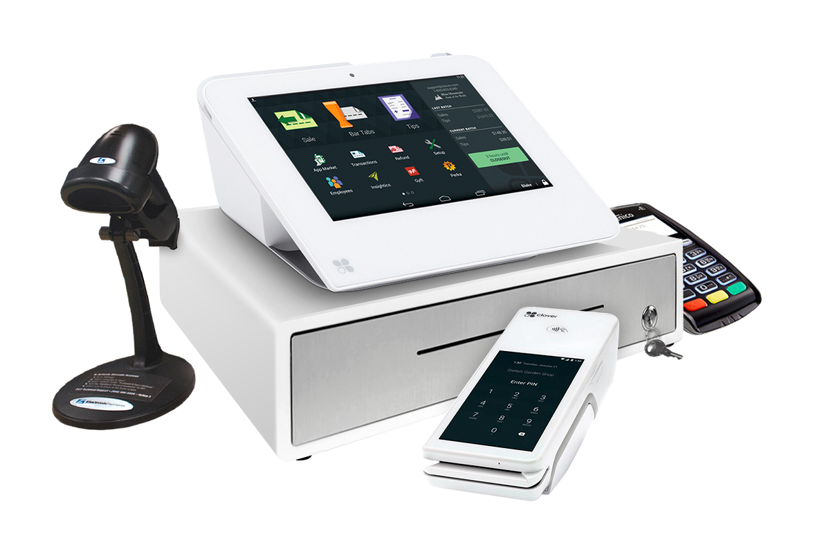 Clover Point Of Sale Systems TURNSTILES us