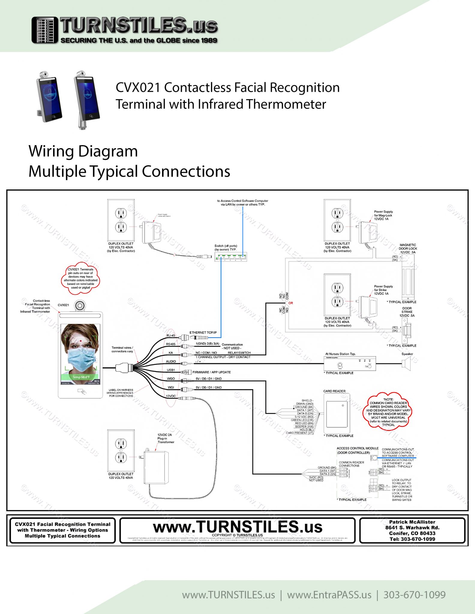 CVX021 Software - TURNSTILES.us