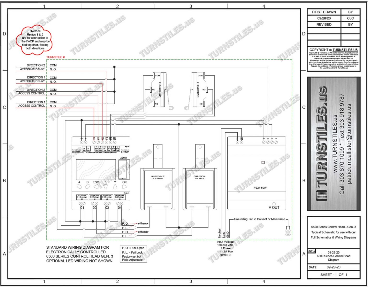 7-Eleven - TURNSTILES.us