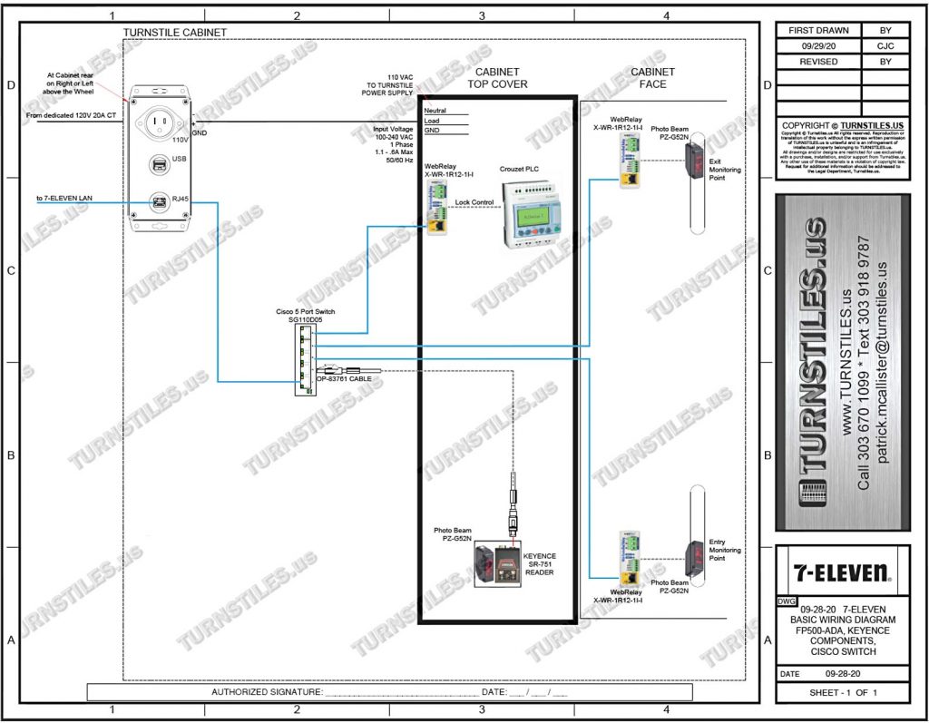 AutoCAD - TURNSTILES.us