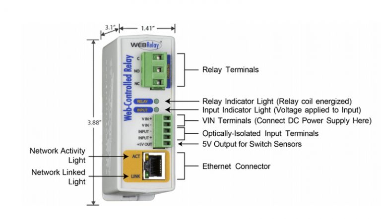WebRelay Ethernet Protocol Relay - TURNSTILES.us