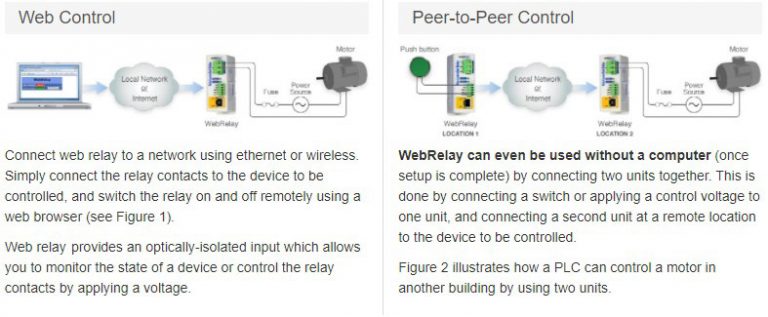 WebRelay Ethernet Protocol Relay - TURNSTILES.us