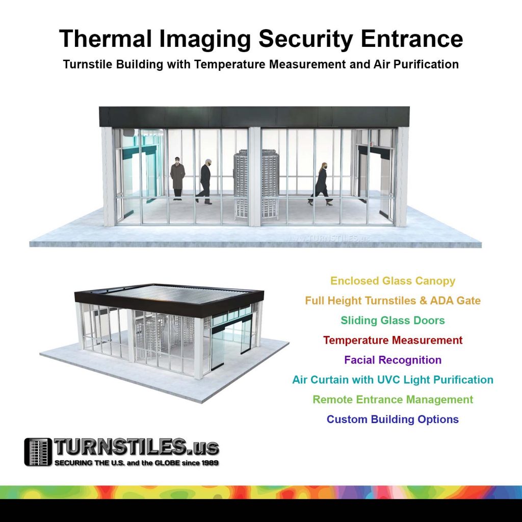 Access Control Security Packages | Turnstile Packages