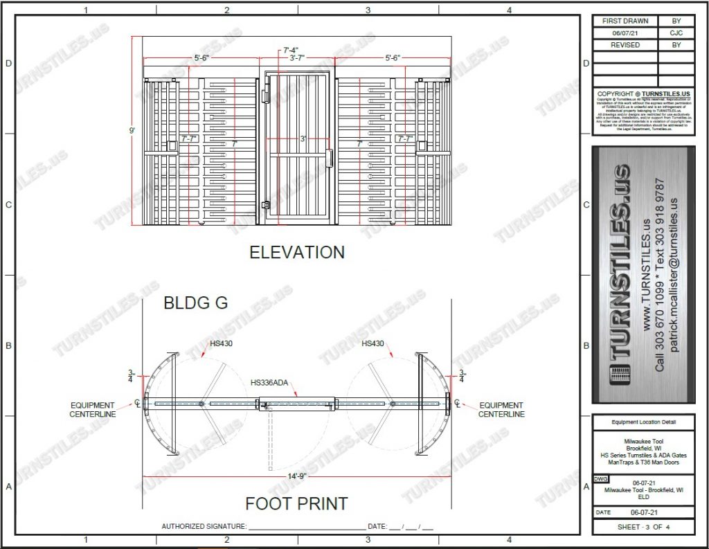 Milwaukee Tool - TURNSTILES.us
