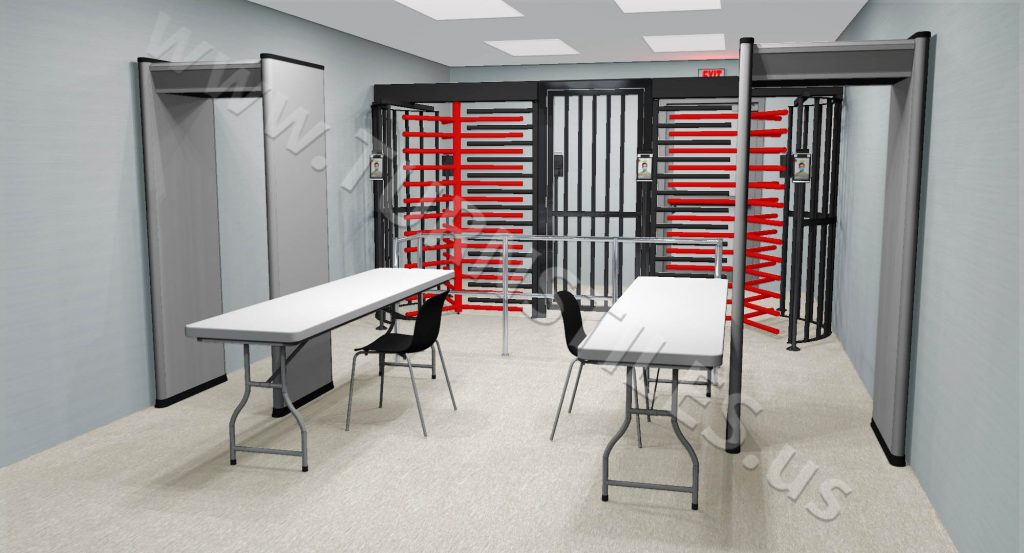 Milwaukee Tool - TURNSTILES.us