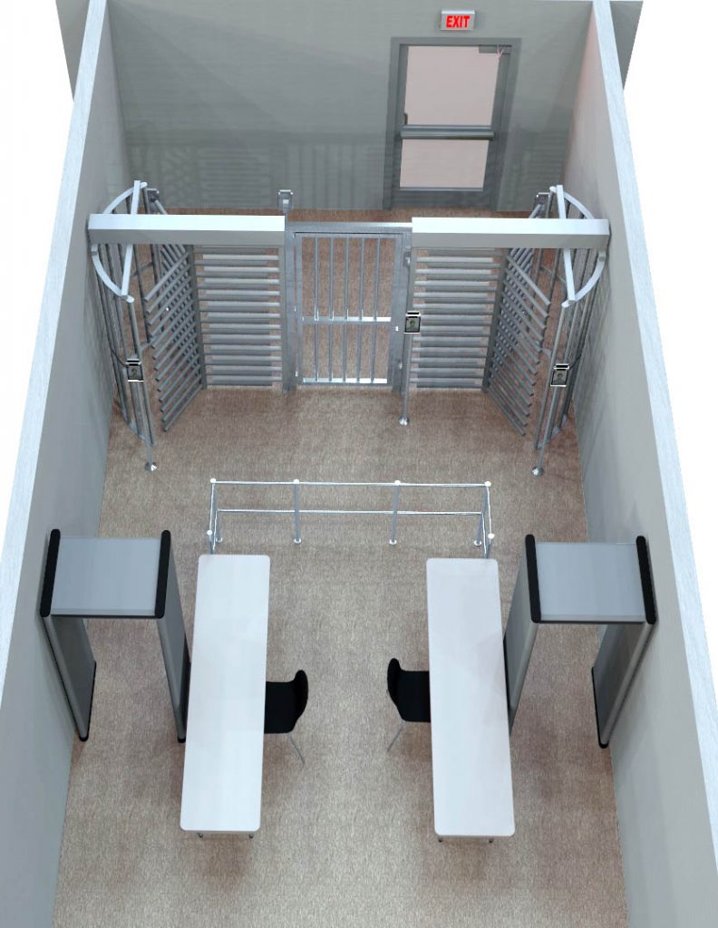 Milwaukee Tool - TURNSTILES.us