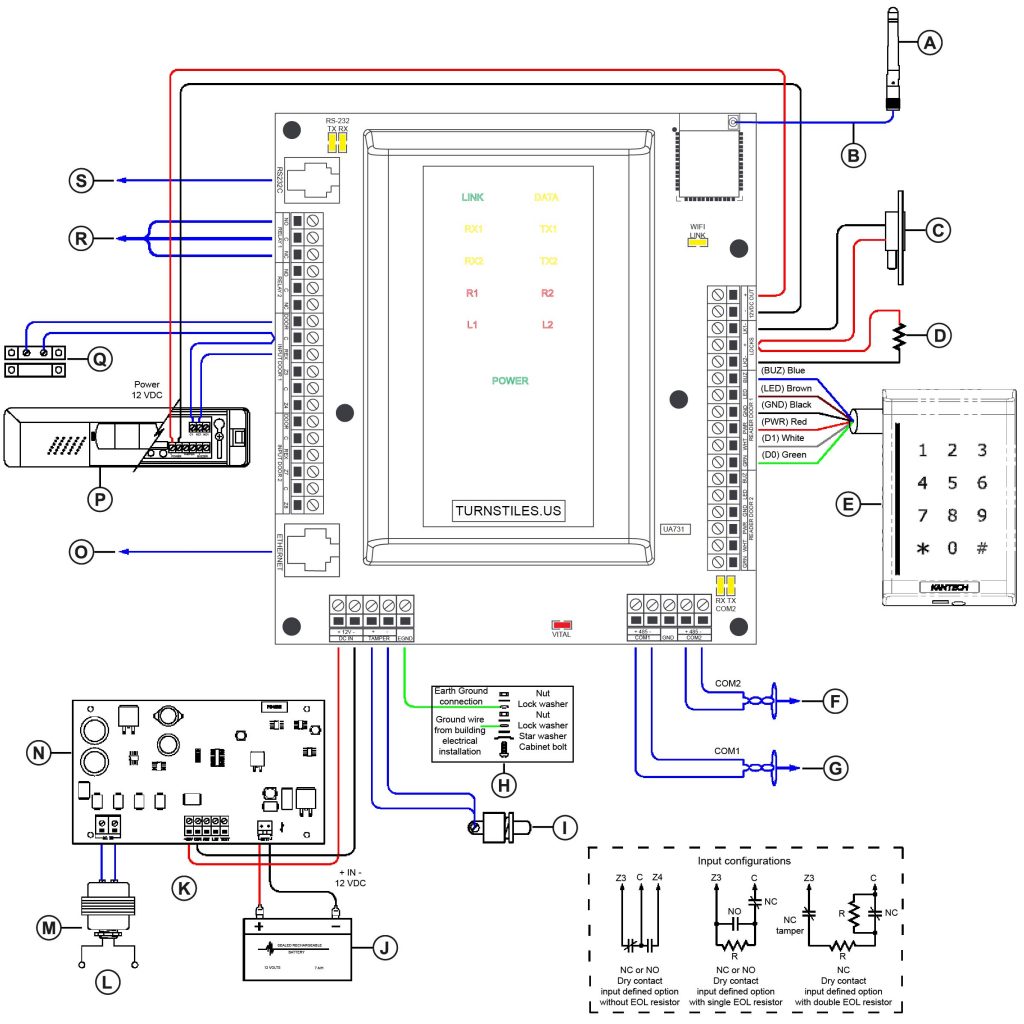 KT-2 Ethernet Ready Two-Door Controller - TURNSTILES.us