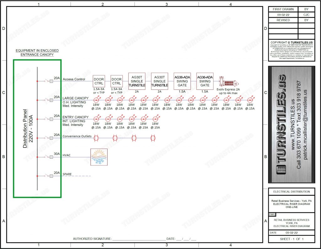 AutoCAD - TURNSTILES.us