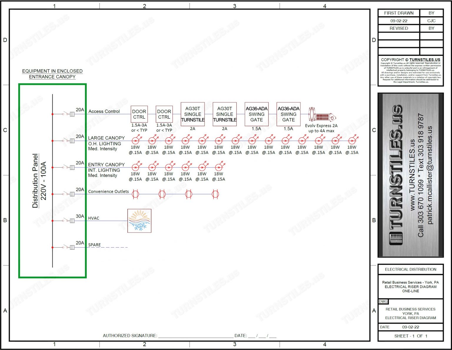 AutoCAD - TURNSTILES.us