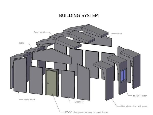 Modular Buildings - TURNSTILES.us