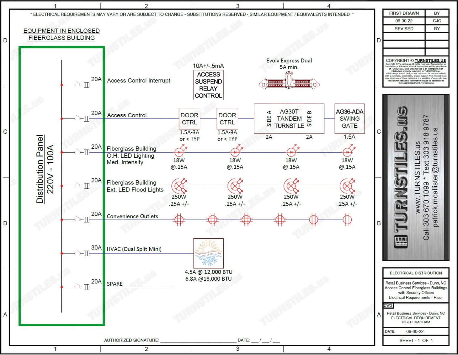 AutoCAD - TURNSTILES.us