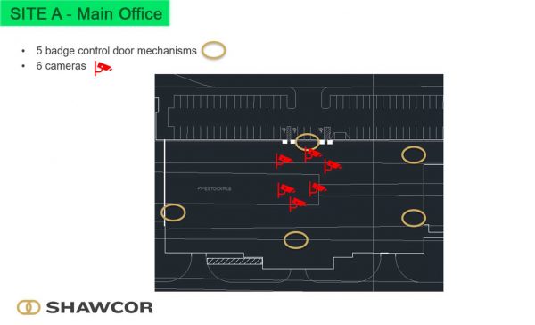 SHAWCOR - Houston, TX - TURNSTILES.us