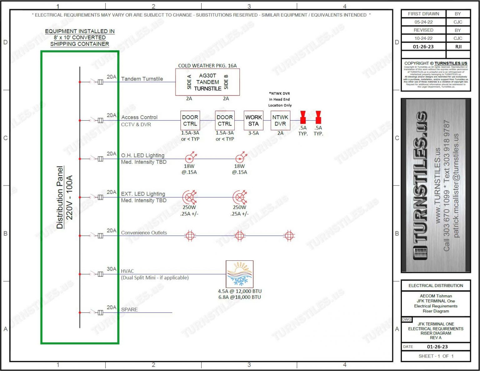 AutoCAD - TURNSTILES.us