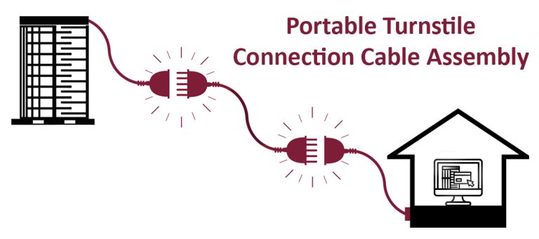 TITAN-PSG Portable Single Turnstile and Gate - TURNSTILES.us