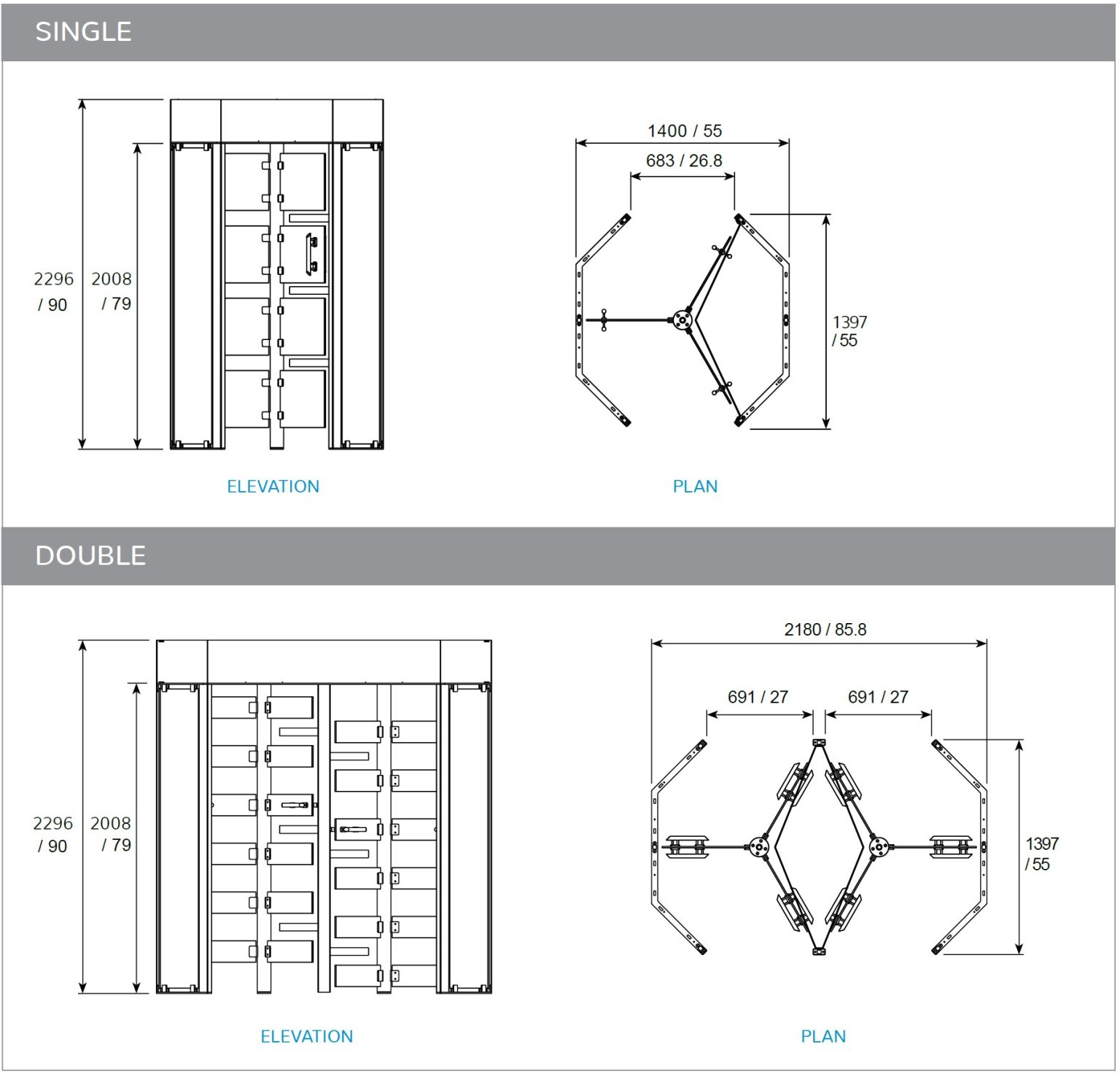 TRITON Full Height Turnstile with Octagonal Glass - TURNSTILES.us