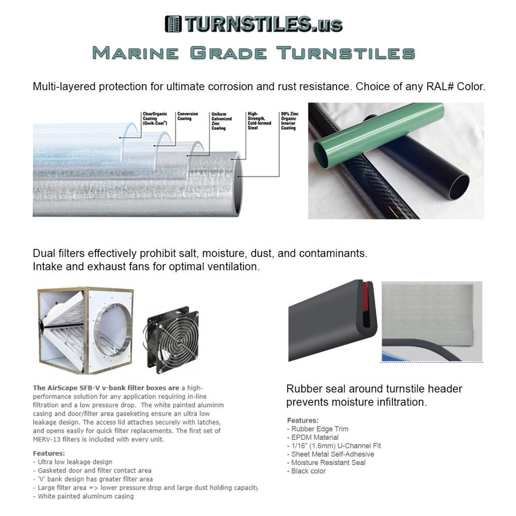 Marine Grade Full Height Turnstiles - TURNSTILES.us
