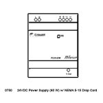 Turnstile Parts - TURNSTILES.us