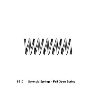 Turnstile Parts - TURNSTILES.us