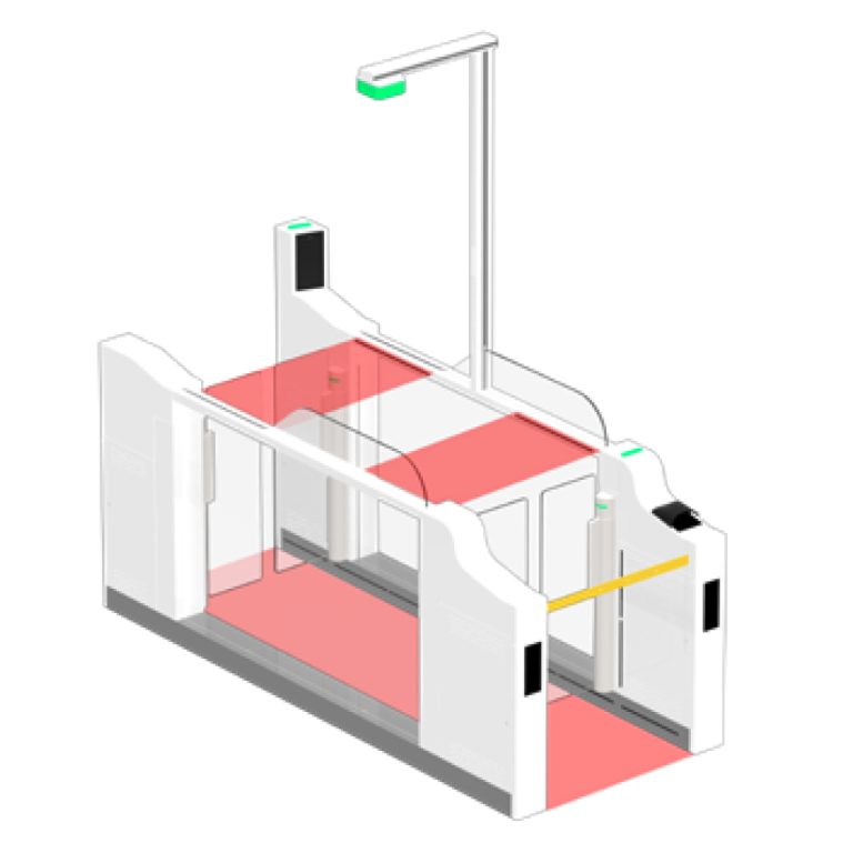 IMM-SBTL55 Automatic Border Control Gates - TURNSTILES.us